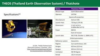Data Processing Using THEOS Satellite Imagery for Disaster Monitoring ...