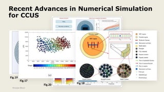 Numerical Simulation advances of CCUS in Shale Gas Reservoirs.pptx