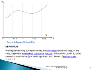 SPLINE_FUNCTION_AND_ITS_APPLICATIONS_(AMITY).ppt