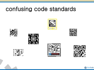 OP3 - Mobile Barcode Scanning | PPT