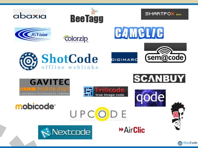 OP3 - Mobile Barcode Scanning | PPT