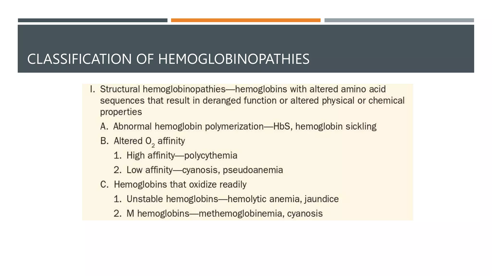 HEMOGLOBINOPATHIES.pptx