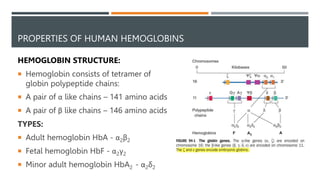 HEMOGLOBINOPATHIES.pptx