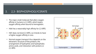 HEMOGLOBINOPATHIES.pptx