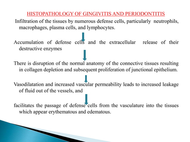 Periodontal pathogenesis | PPTX