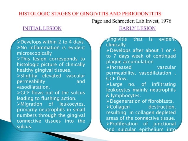 Periodontal pathogenesis | PPTX
