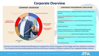 Vendor company overview-sample report 2020 | PPT