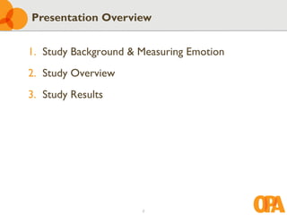 Opa ad unitresearch_final | PPT