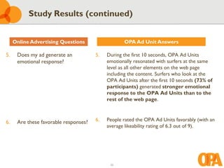 Opa ad unitresearch_final | PDF