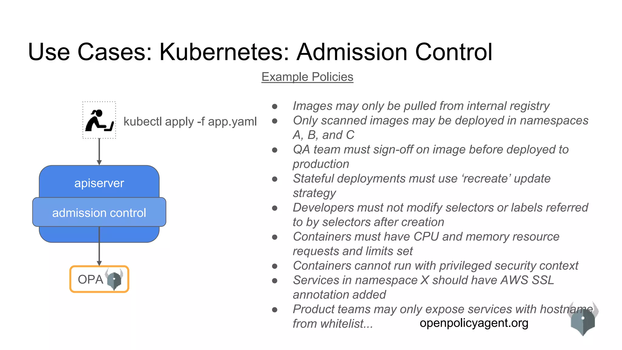 OPA APIs and Use Case Survey | PPT