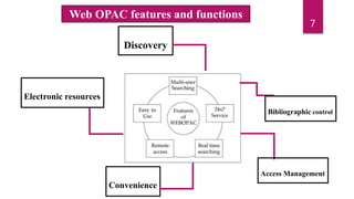 OPAC | PPT