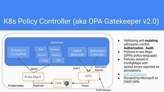 Opa gatekeeper | PDF