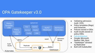 Opa gatekeeper | PDF