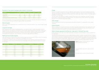 Opal factsheet-storagehandling | PDF