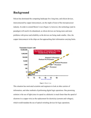 Opal and inverse opal structures for optical device applications | DOC ...