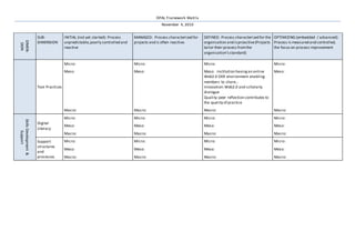 Opal framework matrix_v1_ | DOCX