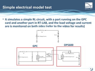OPAL-RT and RTDS Technologies Co-Simulation | PPT