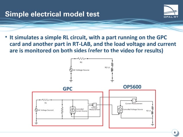 OPAL-RT and RTDS Technologies Co-Simulation | PPT | Computer ...