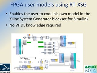 OPAL-RT eFPGAsim Power Electronic Real-time Simulator | PDF | Computing | Technology & Computing