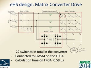 OPAL-RT eFPGAsim Power Electronic Real-time Simulator | PDF | Computing | Technology & Computing