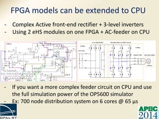 OPAL-RT eFPGAsim Power Electronic Real-time Simulator | PDF | Computing | Technology & Computing