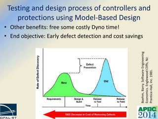 OPAL-RT eFPGAsim Power Electronic Real-time Simulator | PDF