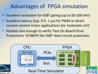 OPAL-RT eFPGAsim Power Electronic Real-time Simulator | PDF | Computing | Technology & Computing