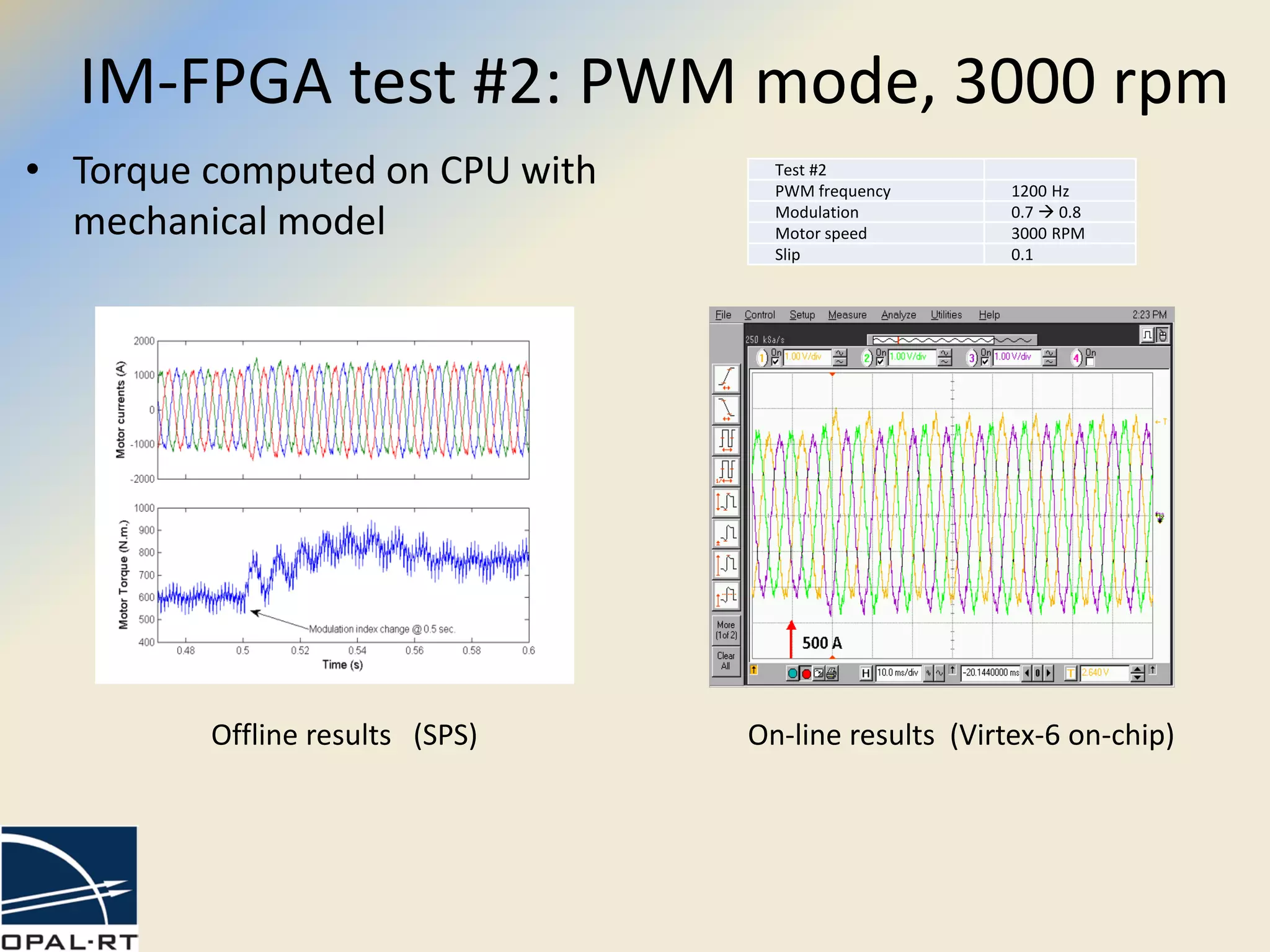 OPAL-RT Induction machine & power electronic test system on FPGA | PPT