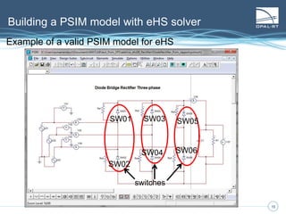 OPAL-RT - PSIM & eHS Interface | PDF