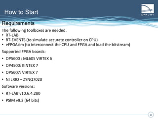 OPAL-RT - PSIM & eHS Interface | PDF