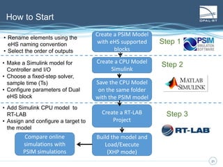 OPAL-RT - PSIM & eHS Interface | PDF