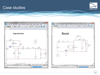 OPAL-RT - PSIM & eHS Interface | PDF