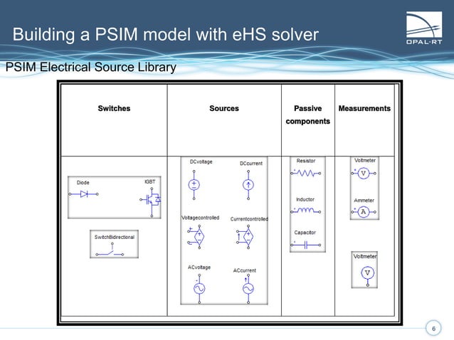 OPAL-RT - PSIM & eHS Interface | PDF | Computing | Technology & Computing