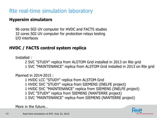 OPAL-RT real-time simulation at RTE | PDF