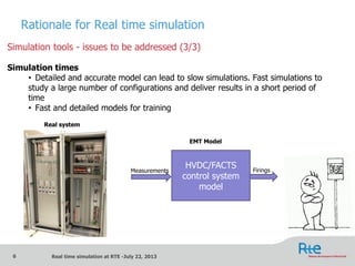 OPAL-RT real-time simulation at RTE | PPT