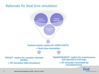 OPAL-RT real-time simulation at RTE | PDF