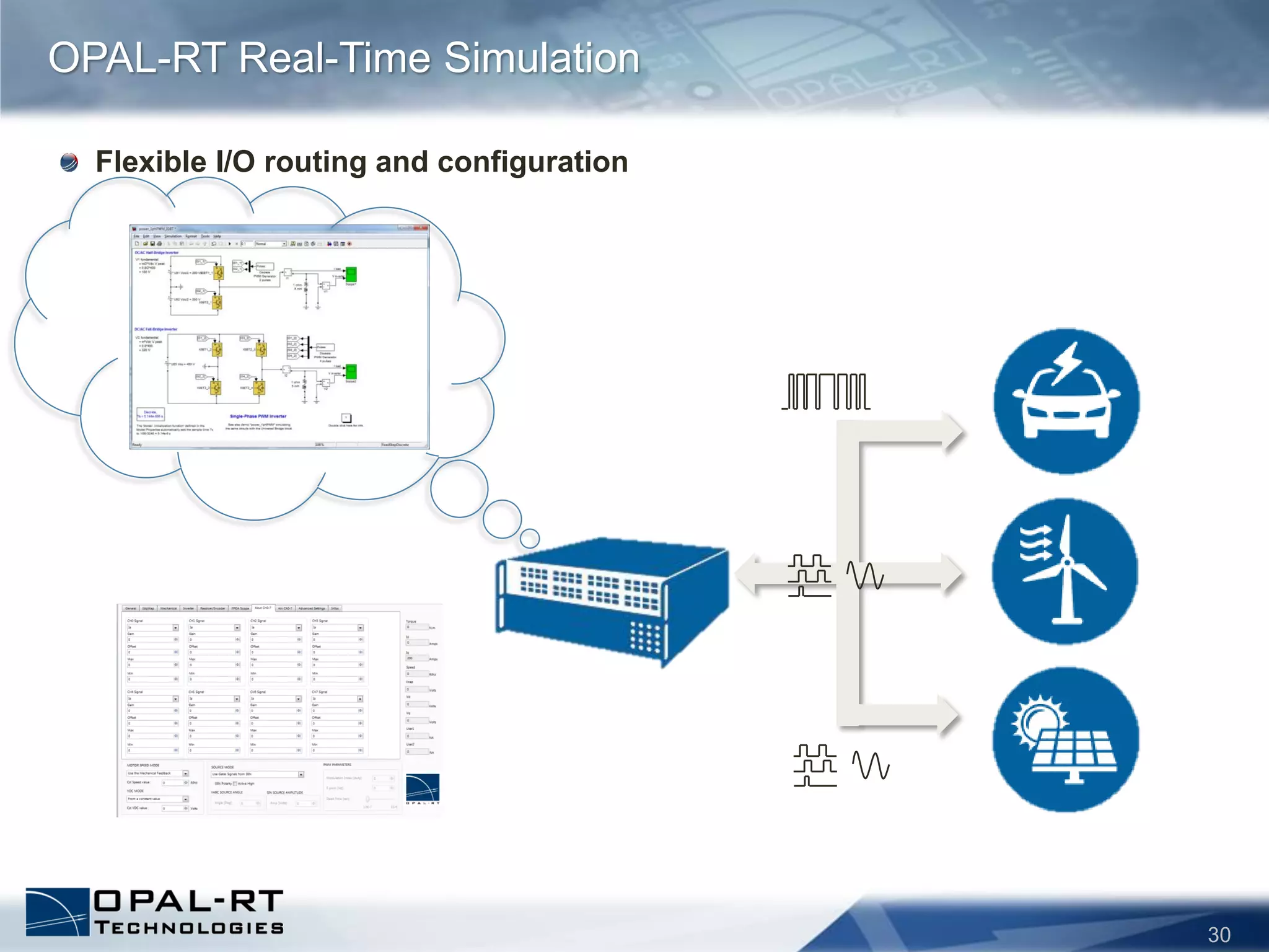 OPAL-RT Real time simulation using RT-LAB | PDF