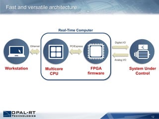 OPAL-RT Real time simulation using RT-LAB | PDF