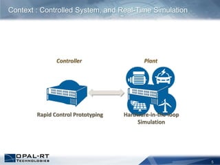 OPAL-RT Real time simulation using RT-LAB | PDF
