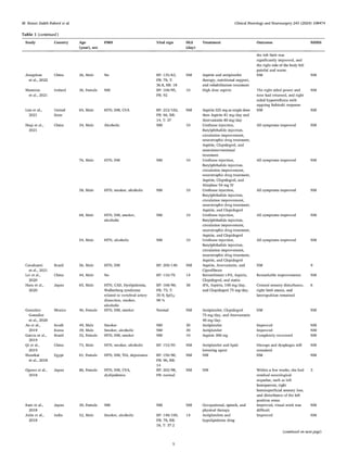 Opalski syndrome A comprehensive systematic review of cases 2024.pdf