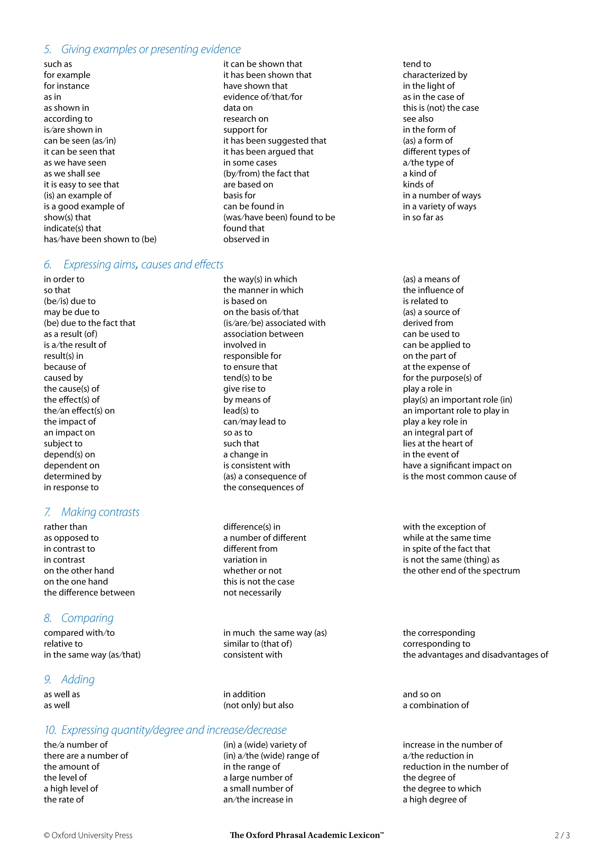 OPAL_written phrases for academic writing.pdf