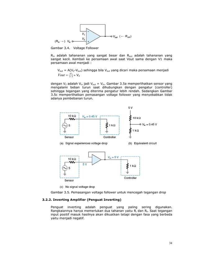 rangkaian Opamp | PDF