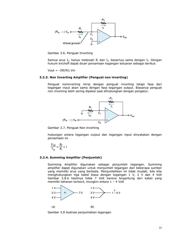 rangkaian Opamp | PDF