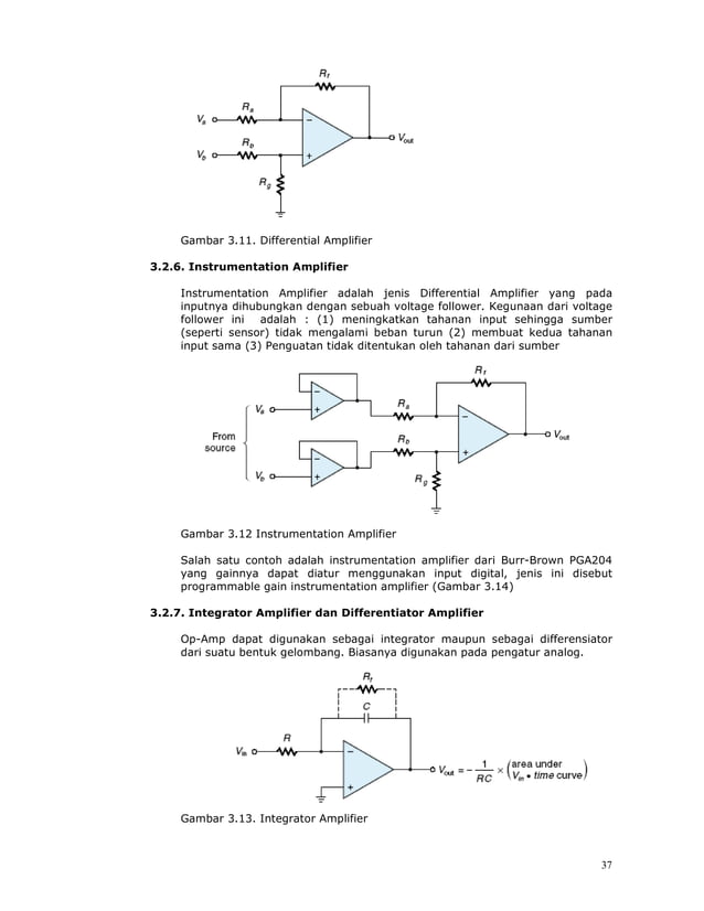 rangkaian Opamp | PDF
