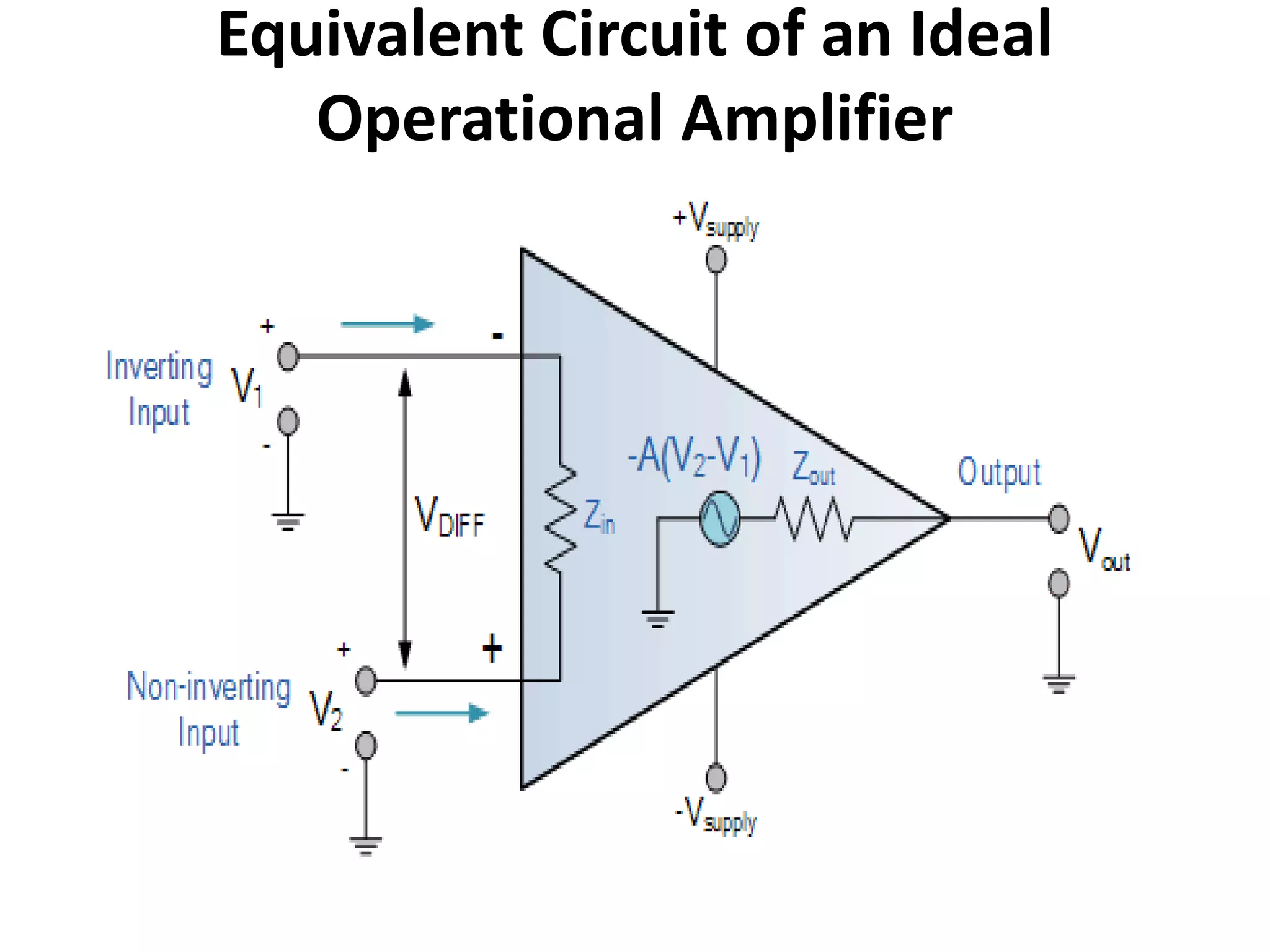 Operating Amplifier | PPTX
