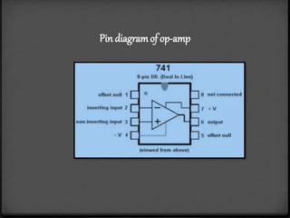 Opamp | PPTX