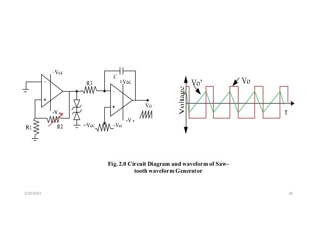 Operational Amplifier | PPT