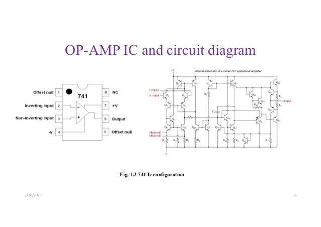 Operational Amplifier | PPT