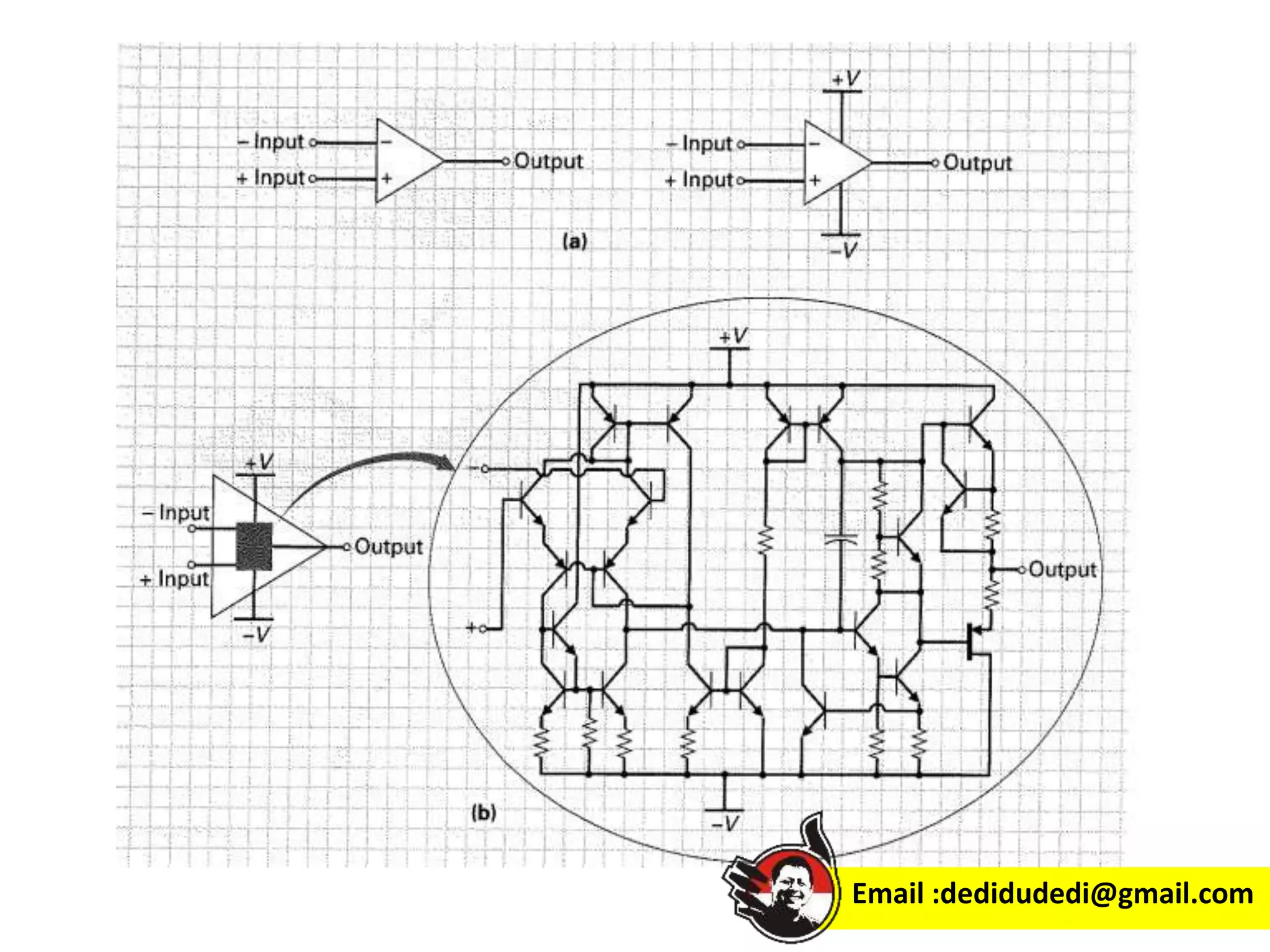 Operational Amplifier Opamp Pptx