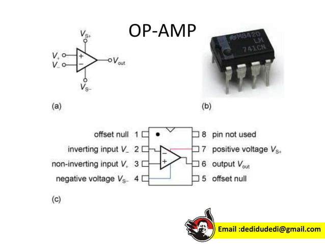 OPERATIONAL AMPLIFIER ( OPAMP) | PPT
